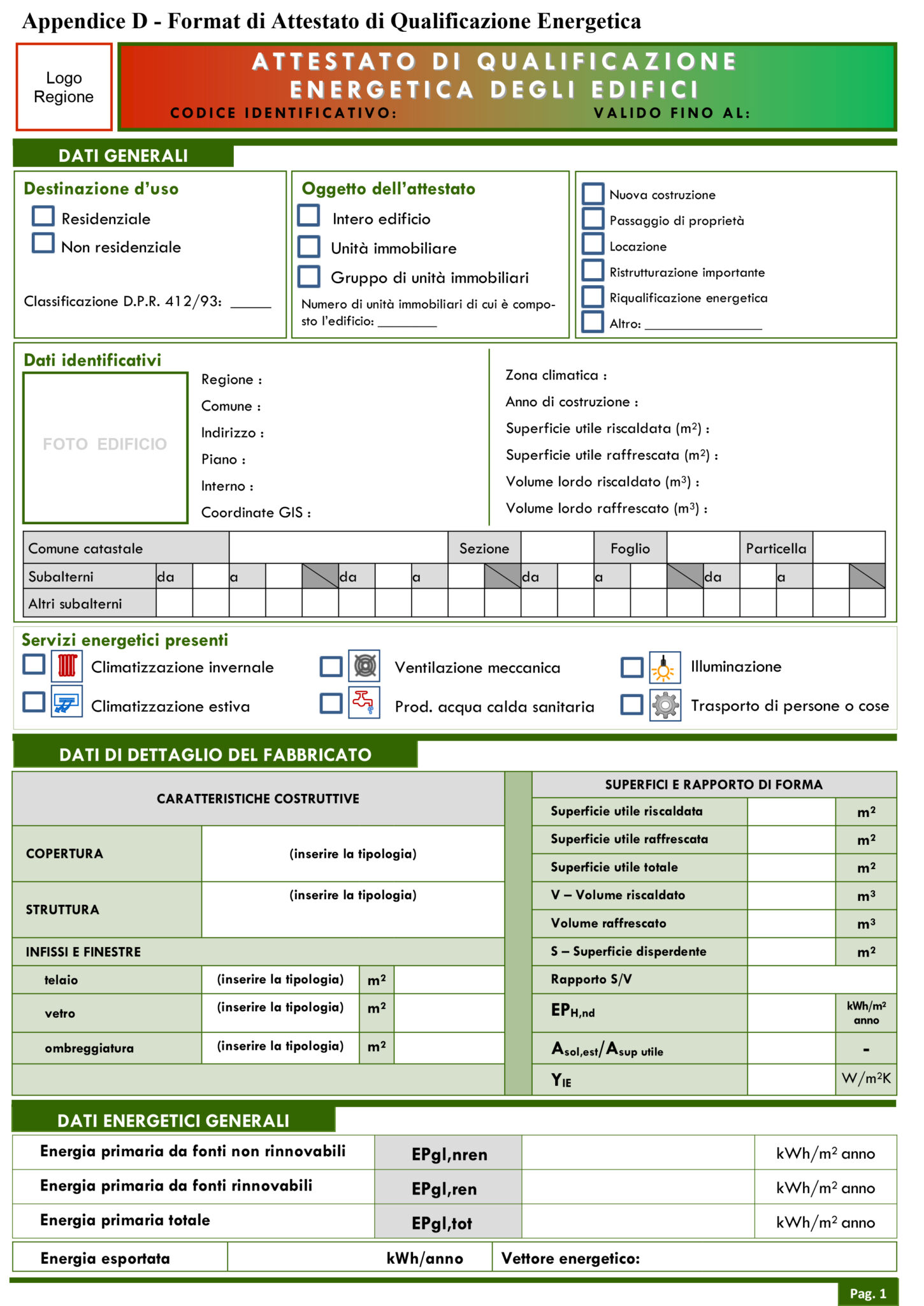 Cos'è l'AQE: Attestazione di Qualificazione Energetica